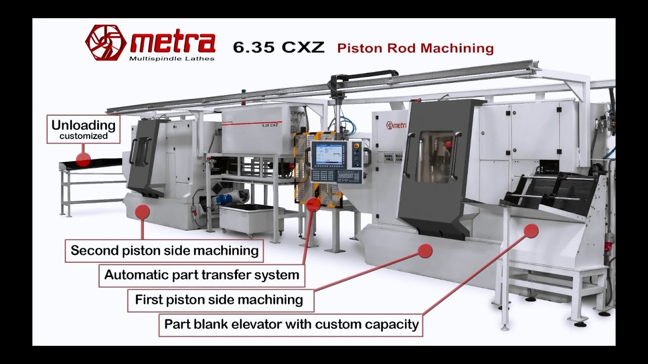 2 MULTI SPINDLE LATHE | 2 MEHRSPINDLER - YouTube