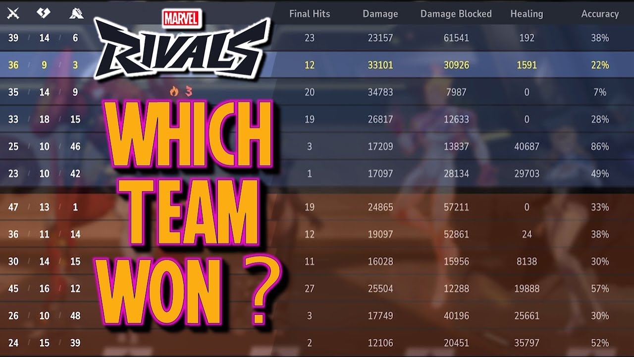 Our Closest Rivals Match Yet! #marvelrivals - YouTube