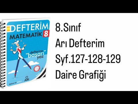 8.SINIF ARI DEFTERİM S.127-128-129 DAİRE GRAFİĞİ