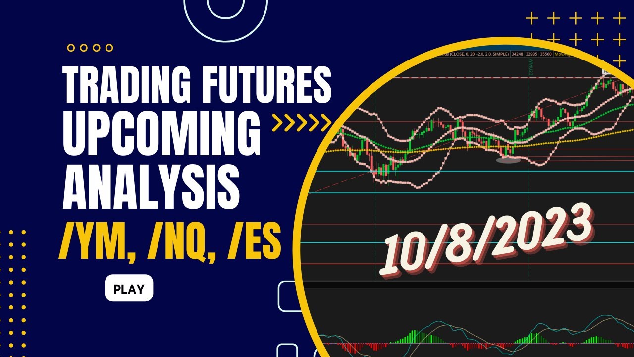 War alert! Summary of Day Trading Dow, S&P, Nasdaq and Oil Futures | 10 ...