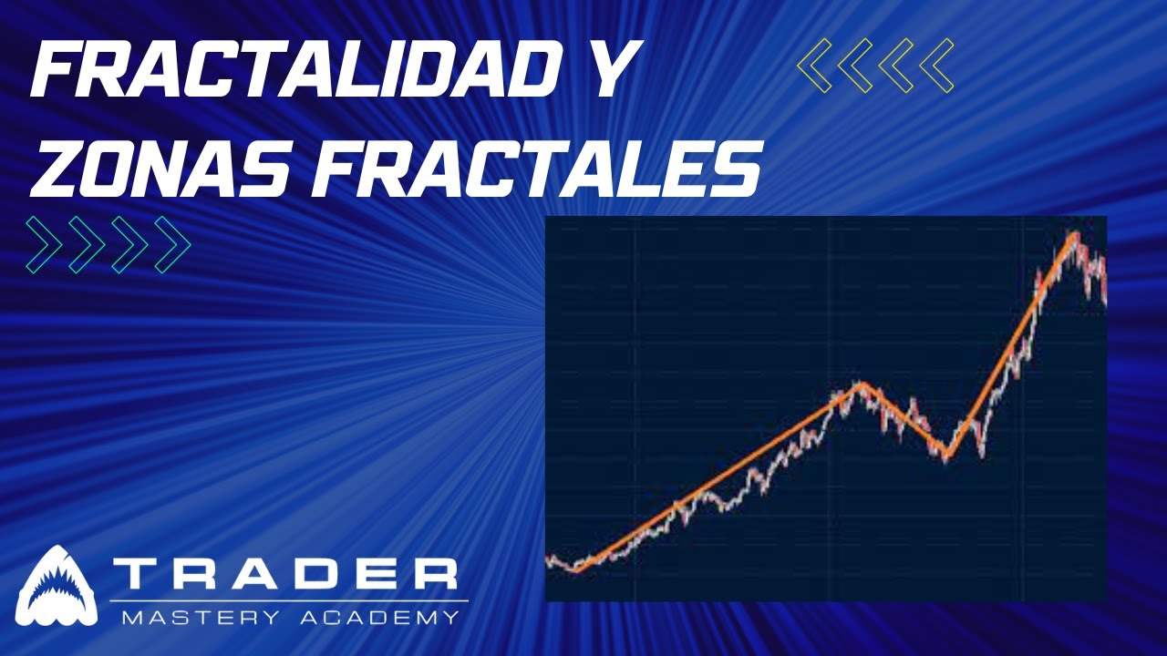 Fractalidad y Zonas Fractales del Mercado | Trading con Indices ...
