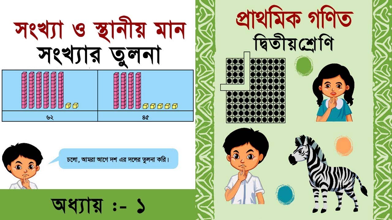 ২য় শ্রেণীর গণিত | Class 2 Math | সংখ্যা ও স্থানীয় মান || সংখ্যার ...