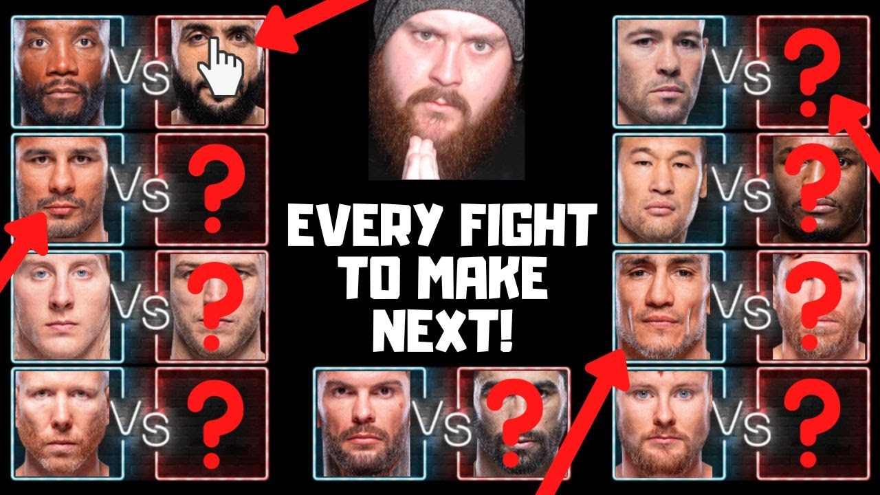 Colby Covington's Next Fight? Every Fight To Make After UFC 296 Edwards ...