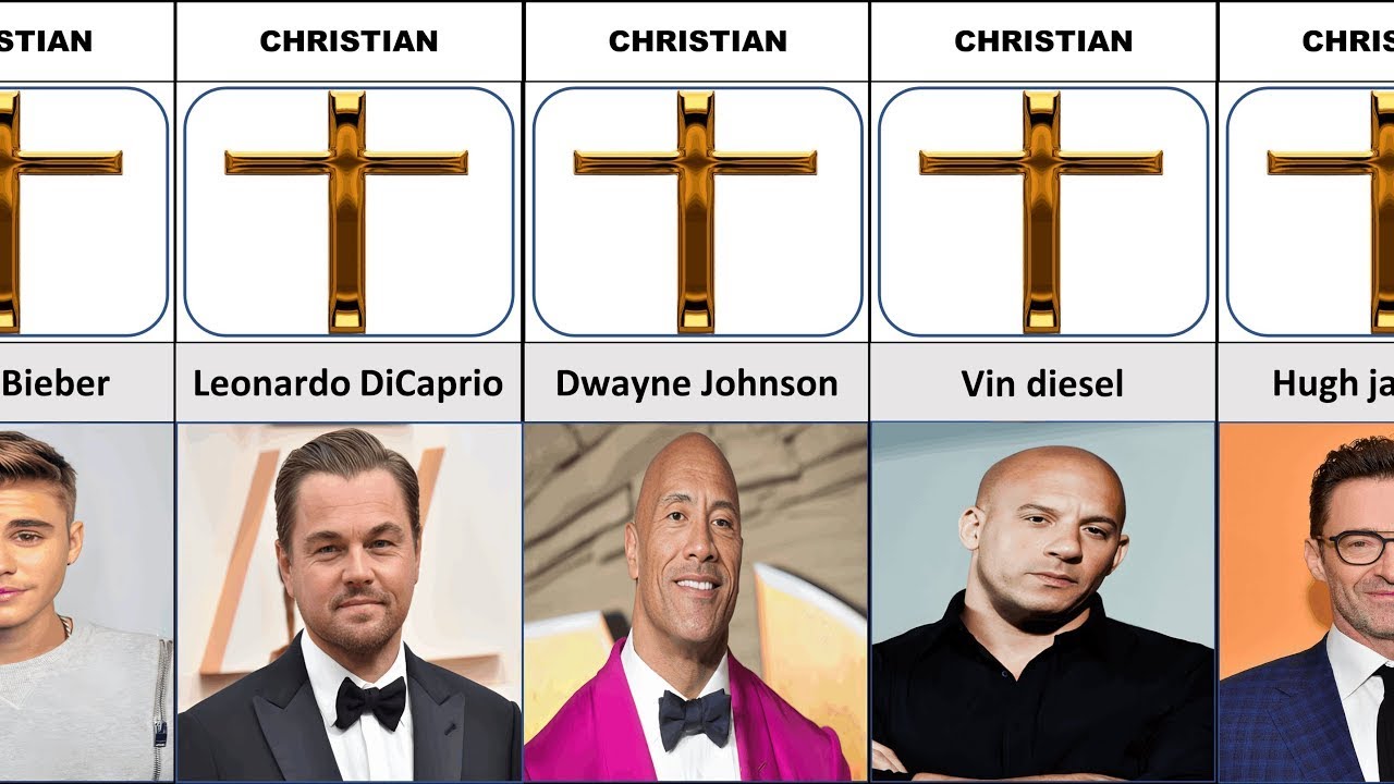 Christian celebrities in all over the world | Christian celebrities in ...