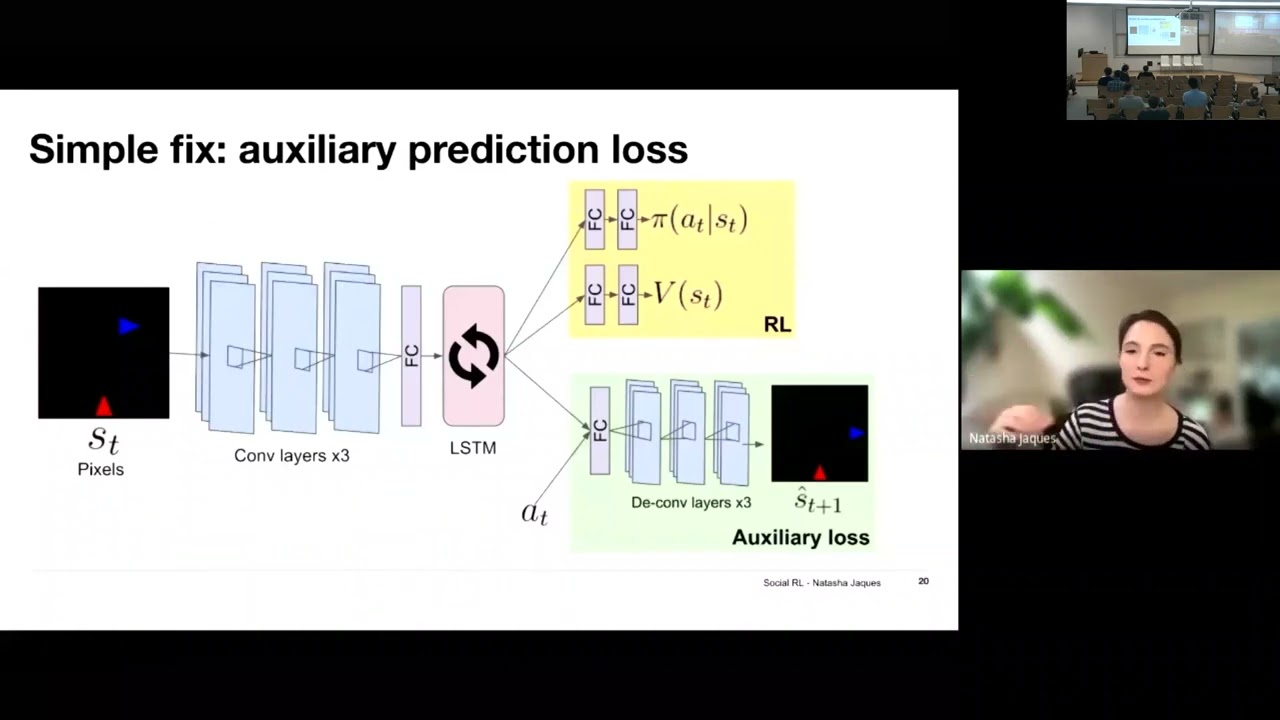 Natasha Jaques - Talk 2 (Soc-RLDM2022) - YouTube