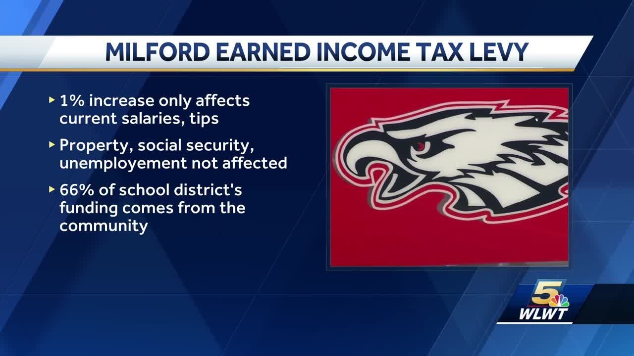 Commitment 2024: What to know about proposed Milford earned income tax ...