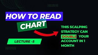 How to read chart | Scalping Strategy || Lecture-5 || | Doovi