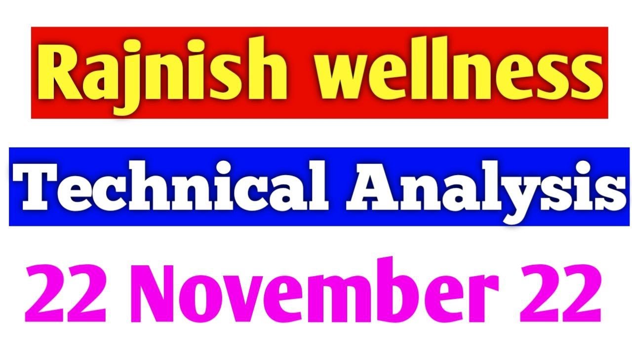 Rajnish Wellness Share ! Technical Analysis of stock ! 22 November 22 - YouTube