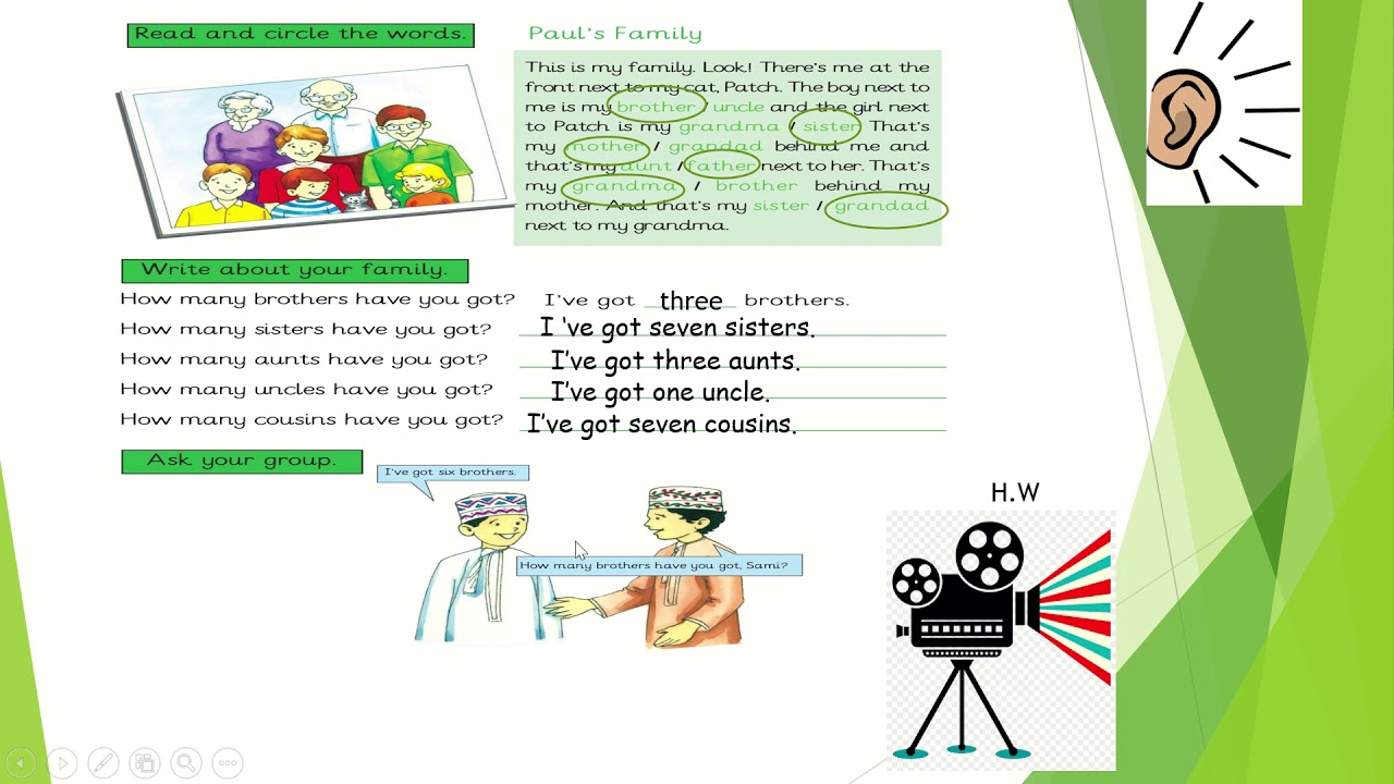 Unit 2 4 6 Families - YouTube