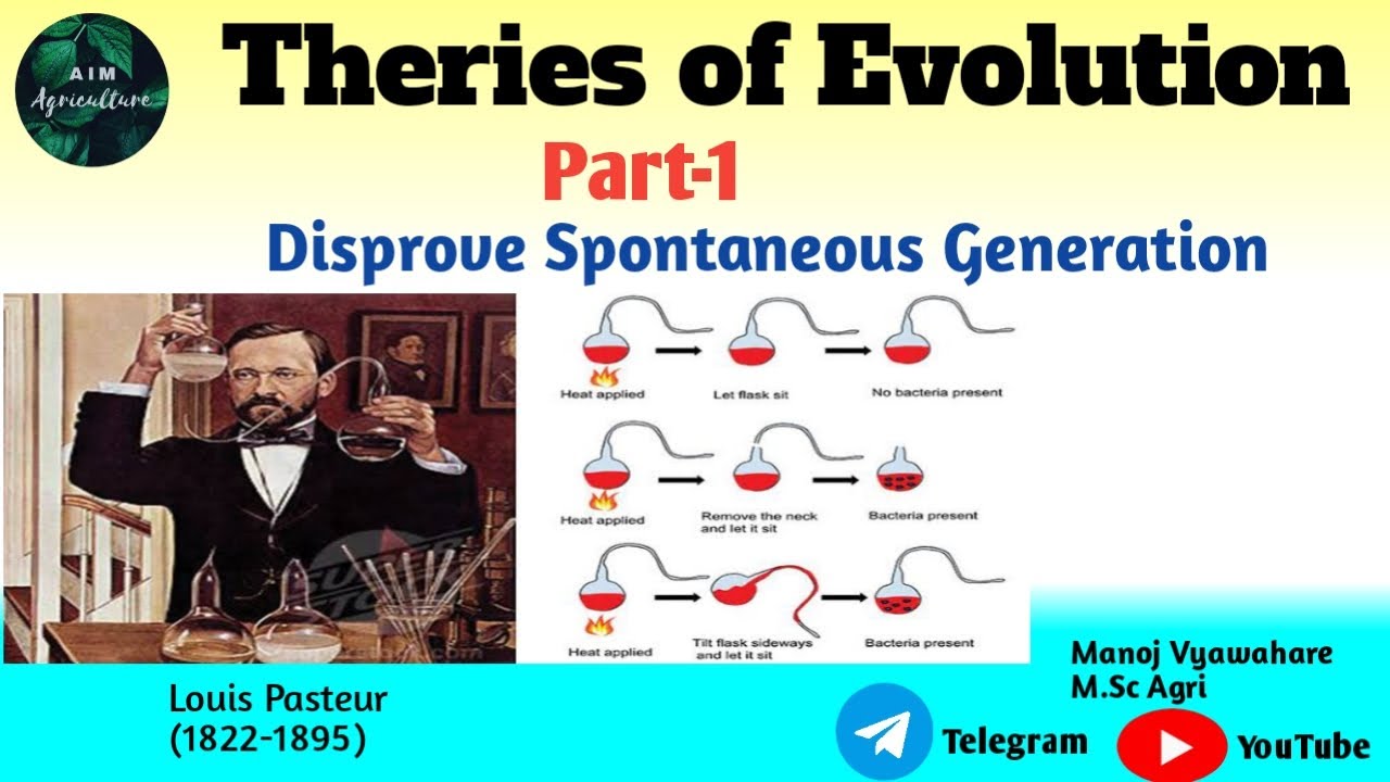 Theory of Evolution Part:- Spontaneous Generation - YouTube