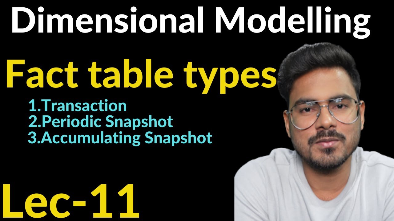 Types of fact table | Lec-11 - YouTube