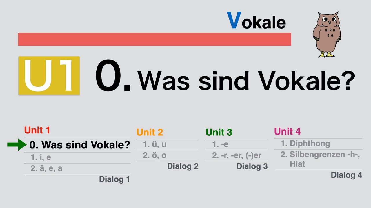 Vokale Unit1.0 Was sind Vokale? - YouTube