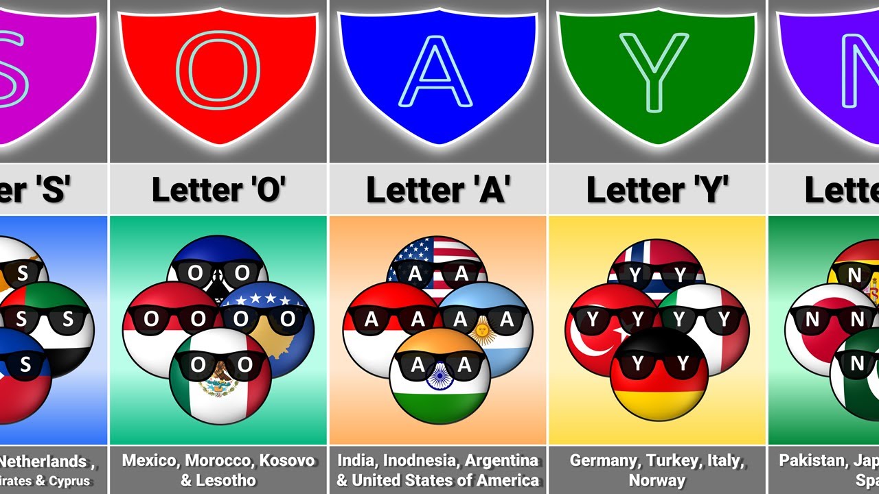 Group Of Countryballs End With Same Letter YouTube group-of-countryballs-end-with-same-letter-youtube