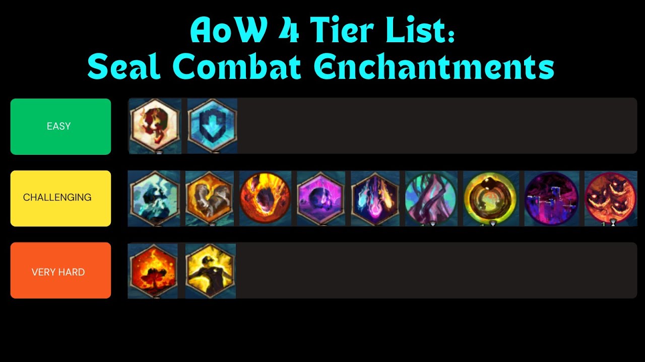 Age of Wonders 4 | Seal Combat Enchantments Tier List - YouTube