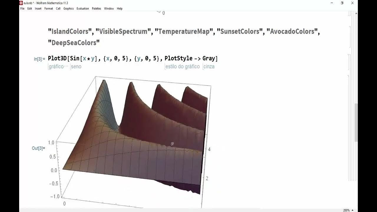 Aula 15 - Gráficos 3d no Wolfram Mathematica - YouTube