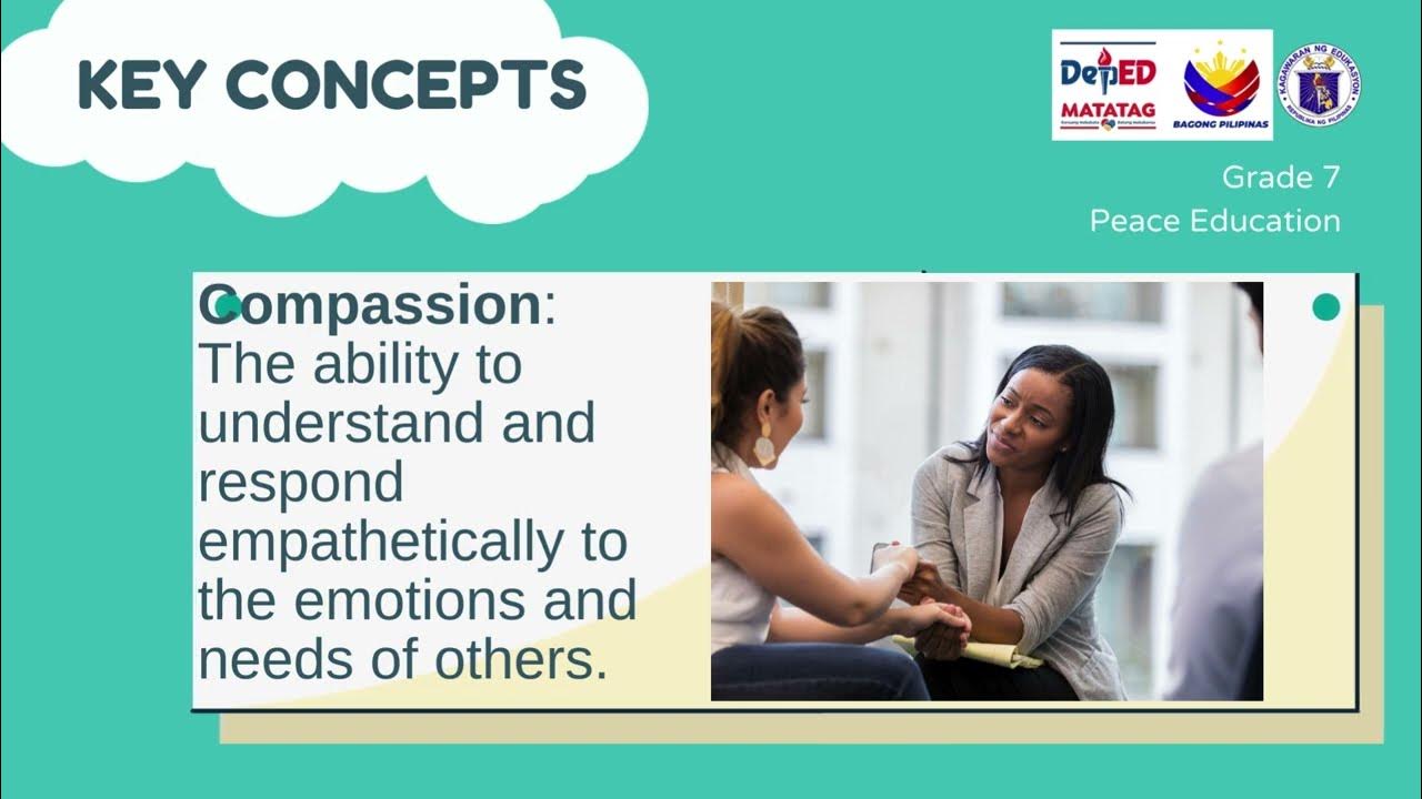 CATCH UP FRIDAY- GRADE 7 Quarter 3- PEACE EDUCATION – Compassionate ...