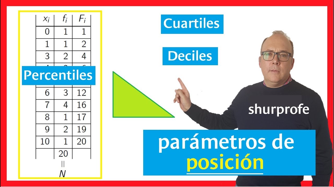 Parámetros de posición: mediana, cuartiles, deciles y percentiles ...