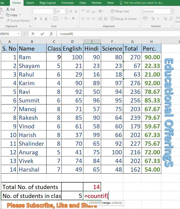 Count And Countif Function Ms Excel Exceltraining Exceltips Exceltricks Leanexcel Countif