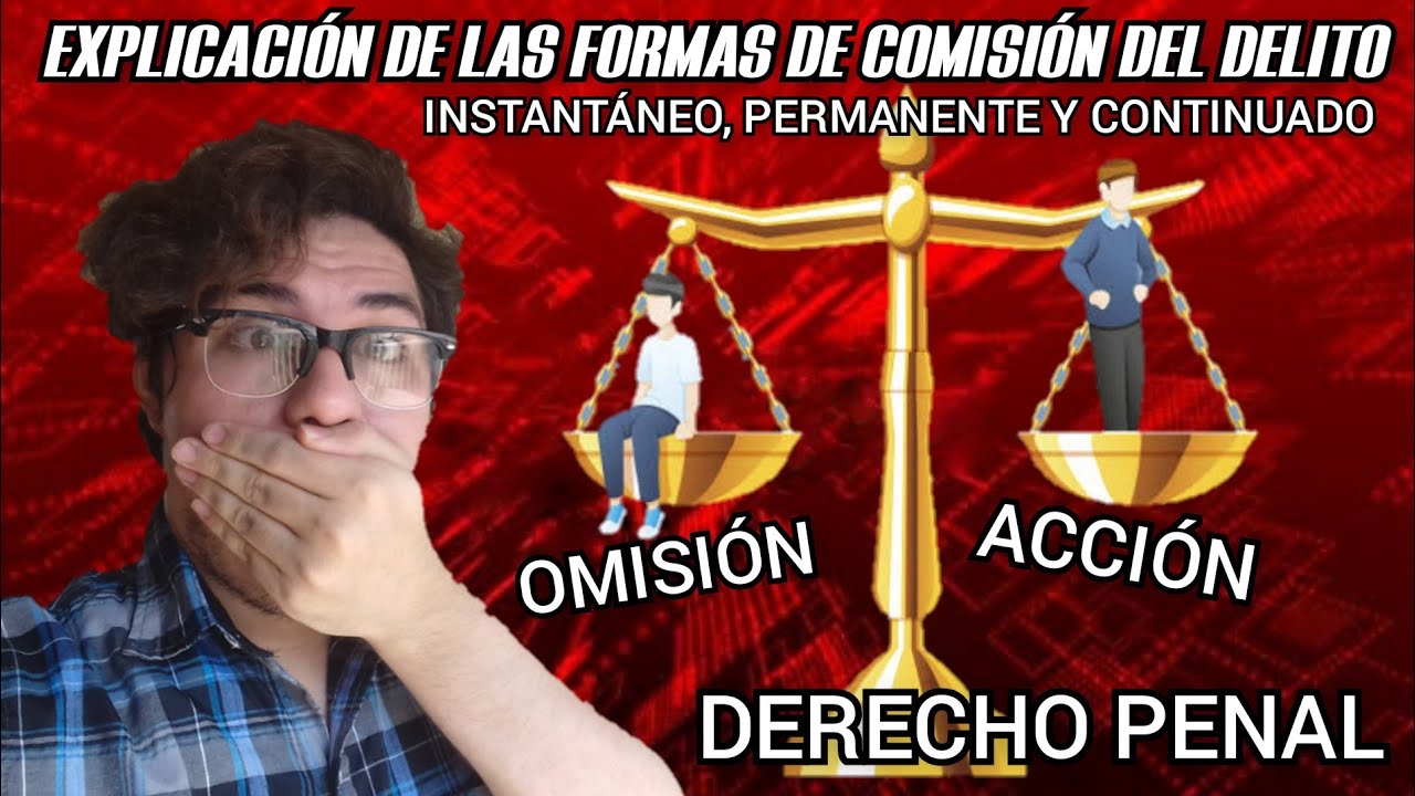 Formas de comisión del delito - Explicación y ejemplos ¿Qué dice el ...
