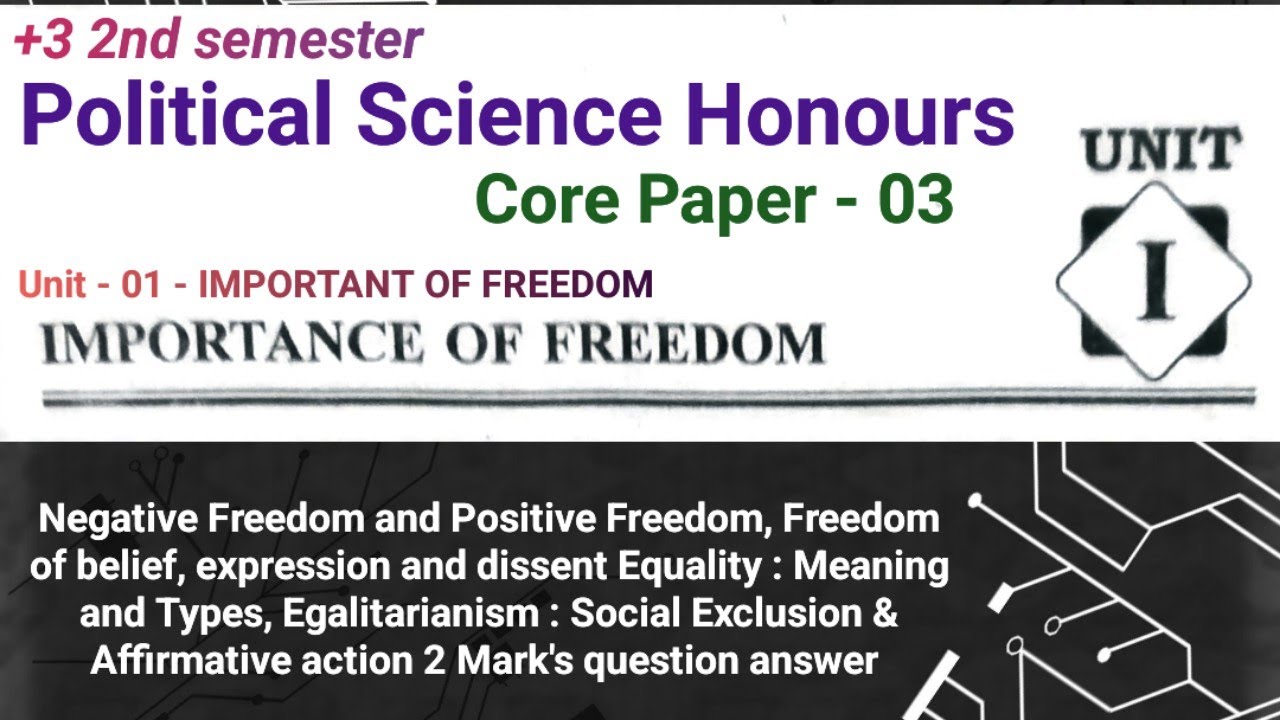 Political science honours || core paper-3 || Unit 01 || Important of ...