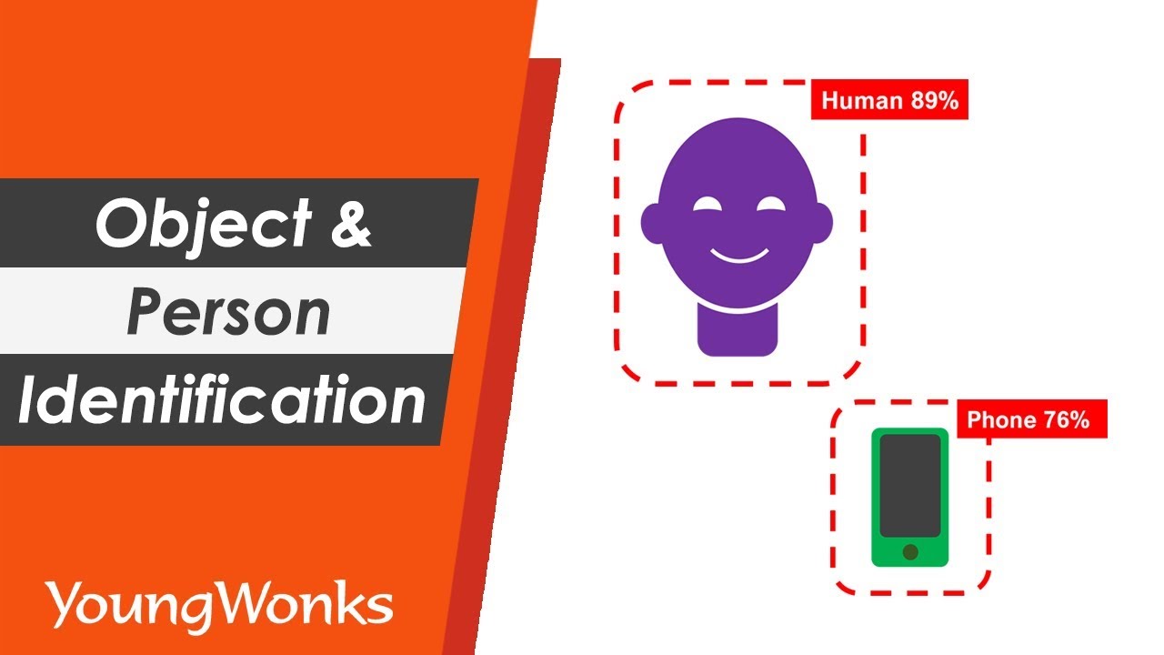 Object & Person Identification - YouTube