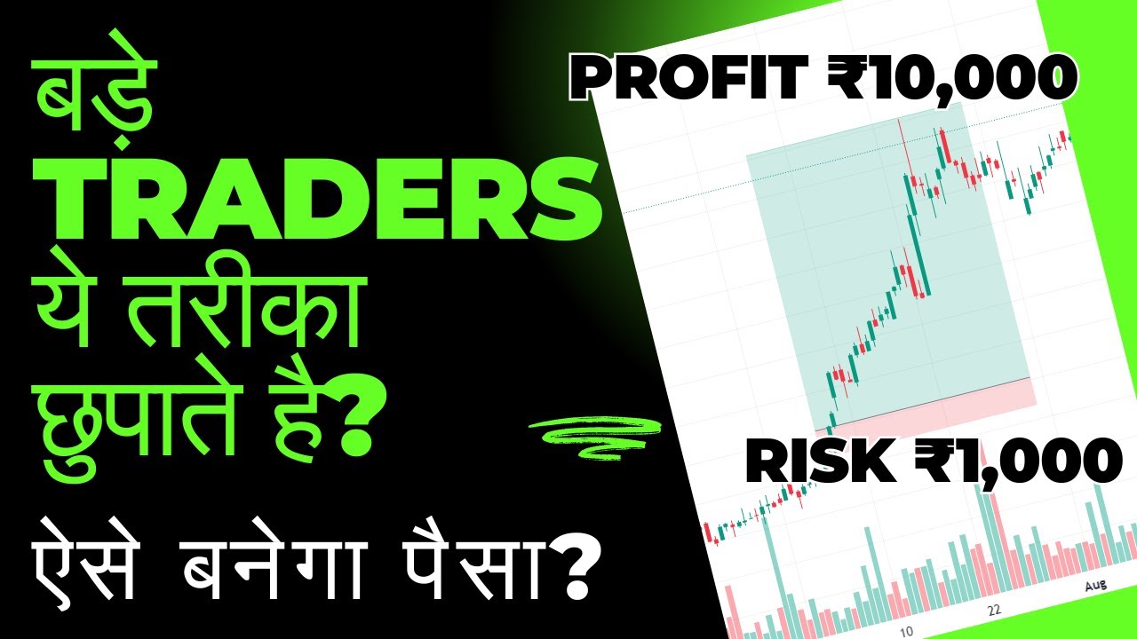 (Zero Loss) 1:10 Risk Reward Options Trading Strategy for Intraday ...