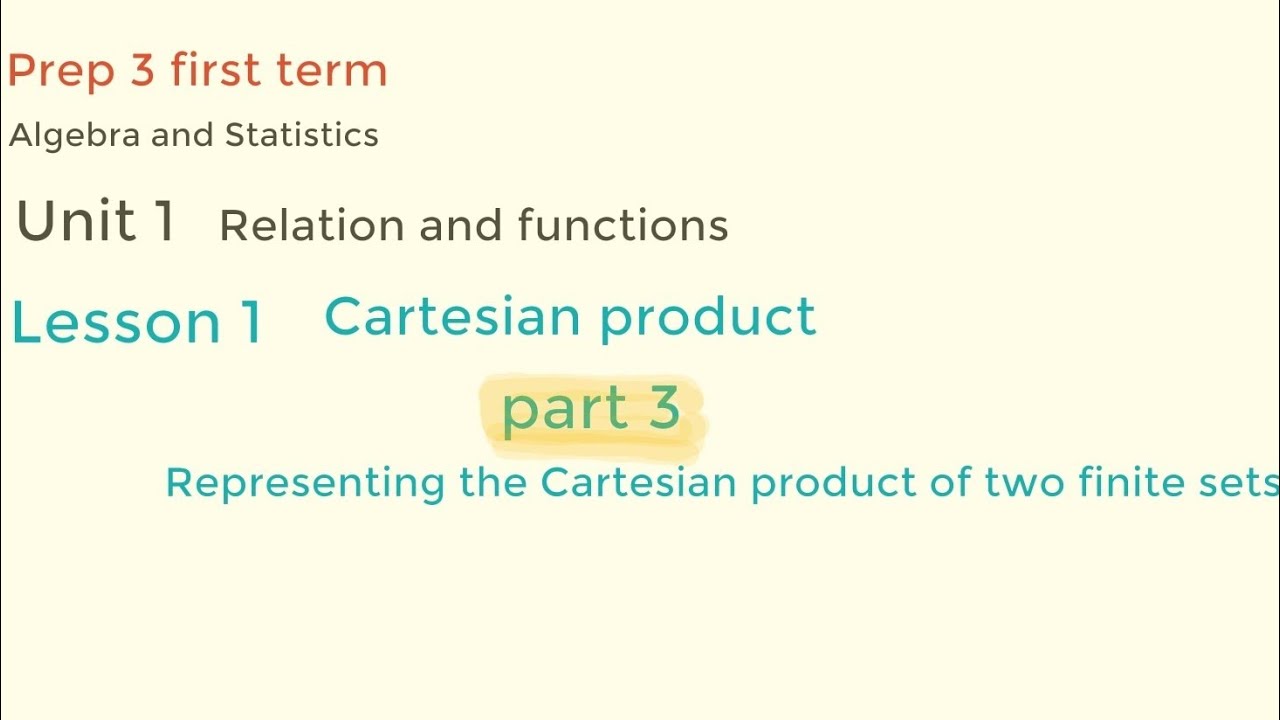 Representing The Cartesian Product Of Two Finite Sets YouTube representing-the-cartesian-product-of-two-finite-sets-youtube