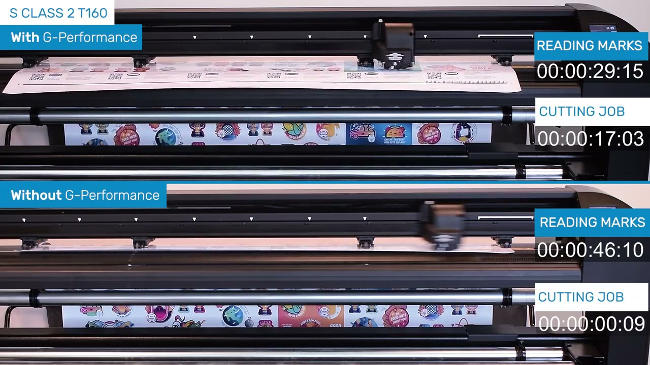 Summa S Class 2 Series G Performance Mode - YouTube