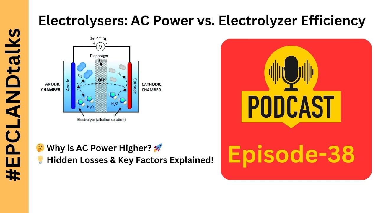 🔋 AC Power vs. Electrolyzer Efficiency | Hidden Losses & Key Factors Explained | EPC LAND - YouTube