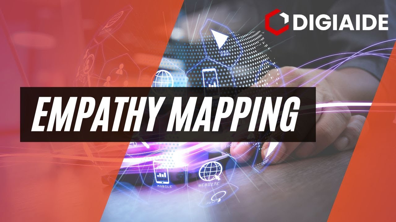 What is Empathy Mapping? Meaning, Format, Process, User personas and ...