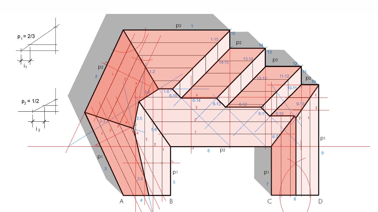 Gráfico De Pendiente De Techo Con Tapajuntas