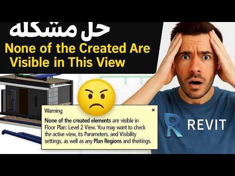 SOLVED None of the Created Elements Are Visible - YouTube