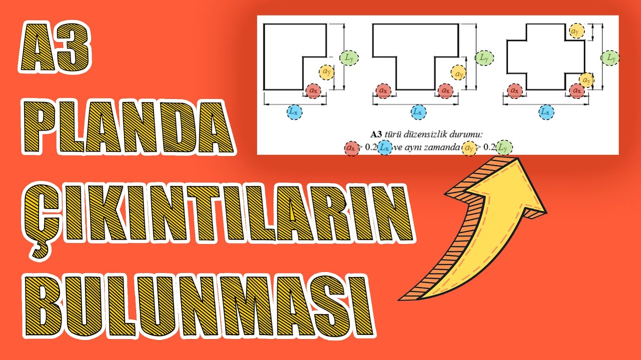 A3 Planda Çıkıntıların Bulunması - YouTube