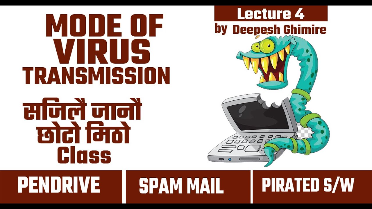 Mode of Computer Virus Transmission || Easy Explanation || Nepali ...