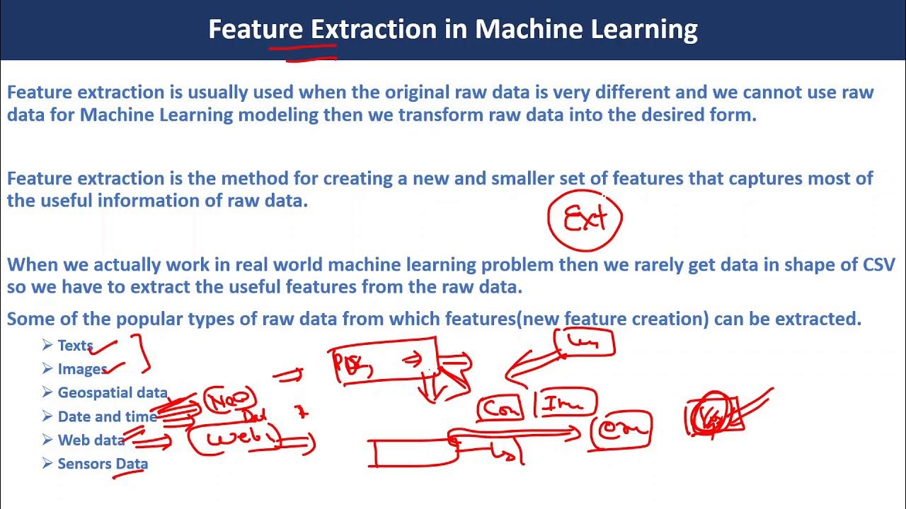 Feature Extraction In Machine Learning Youtube