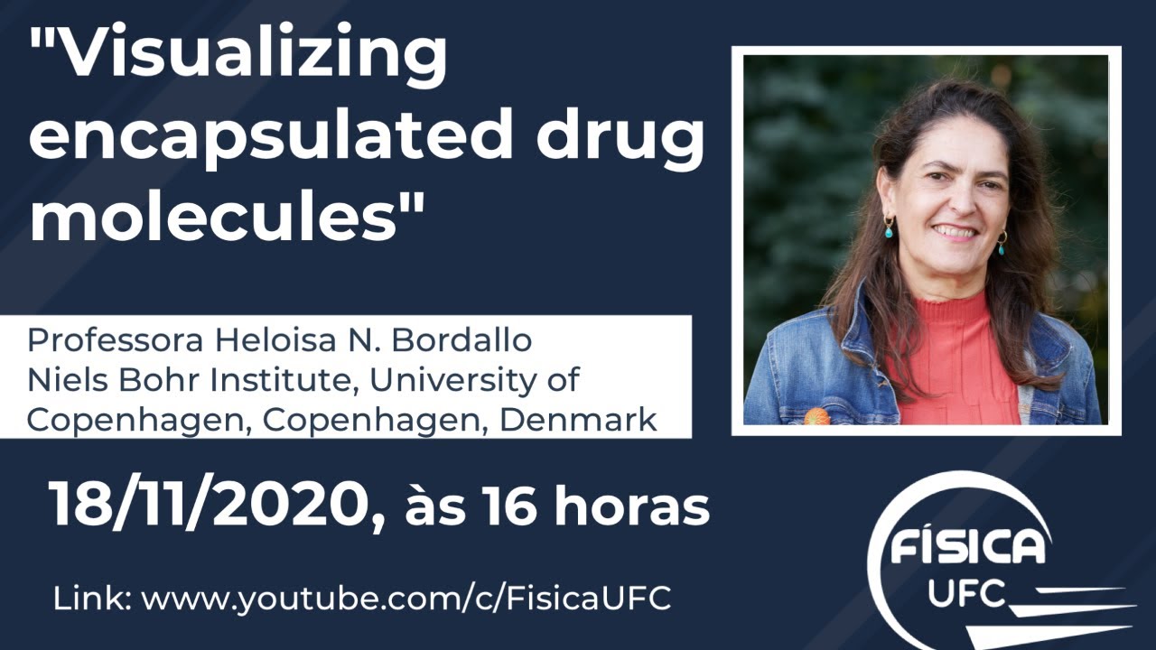 Visualizing encapsulated drug molecules - YouTube