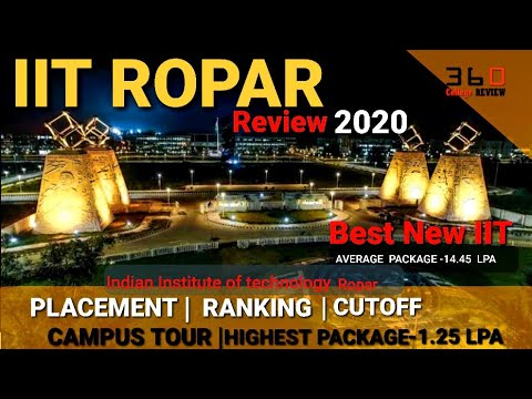 iit ropar Review 2023 | HIGHEST PACKAGE 1.25 CPA | BEST NEW IIT ...