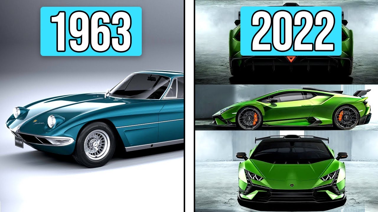 Evolution Of Lamborghini - YouTube