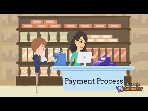 Cashier and Customer Conversation- English Lesson - YouTube