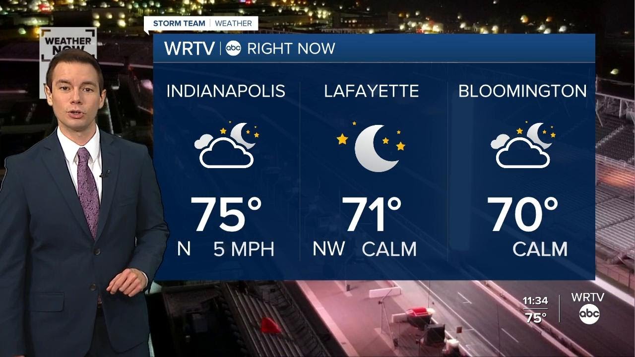 WRTV News at 11 | August 22, 2020 - YouTube