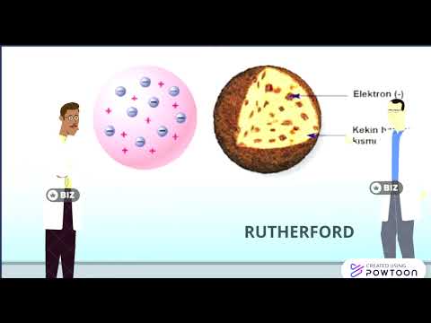 ATOM MODELLERİNİN TARİHSEL GELİŞİMİ 7. SINIF