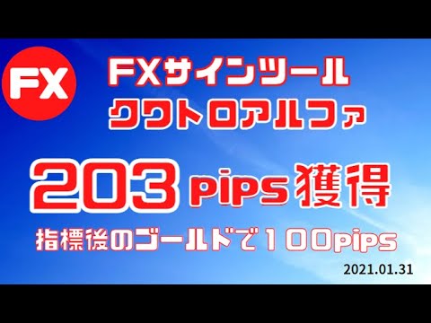 【FX】＜1日100pipsとる日常＞ゴールドで100pips！合計203pips。FXサインツール「クワトロアルファ」初心者でも簡単に楽しく稼ごう！ - YouTube