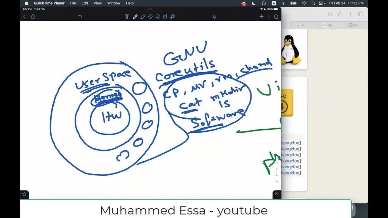 4 - linux fundamentals | file system, permissions - YouTube