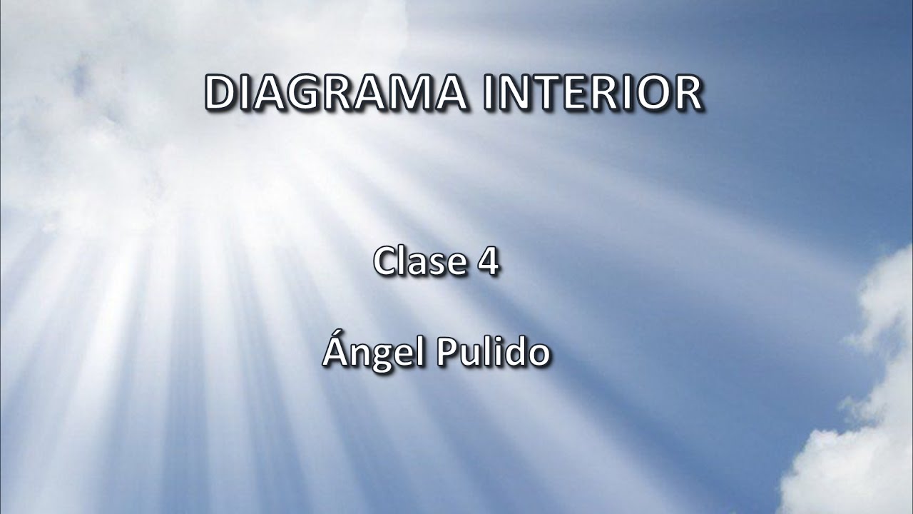 DIAGRAMA INTERIOR - CLASE 4 (Mod. viaje Israel) - YouTube