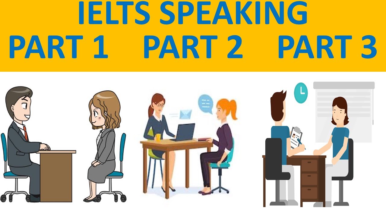 Speaking test [PART 1,2 & 3] Sample video .Full conversation between ...