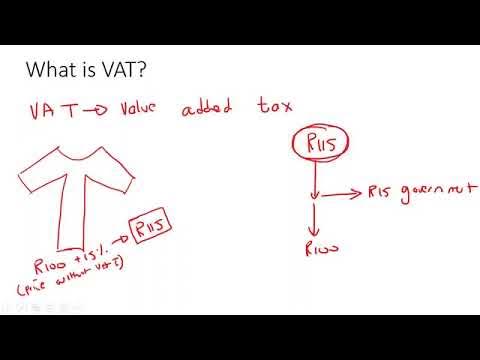 VAT Maths Lit - YouTube