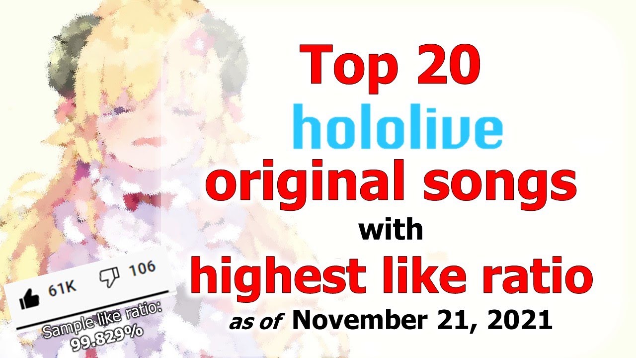 Top 20 Hololive Songs with Highest Like Ratio (Nov 21, 2021) - YouTube