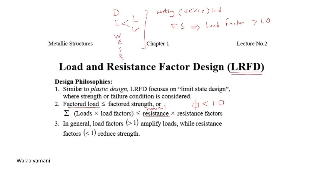 Lecture 2: Load and Resistance Factor Design (LRFD) - YouTube