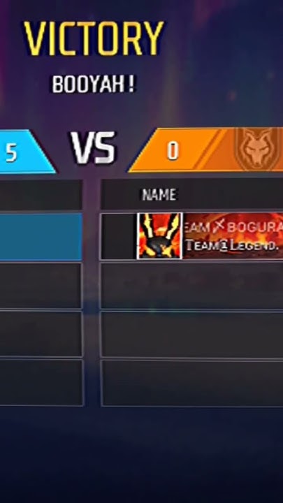 Bogura Top 1 😄 - YouTube