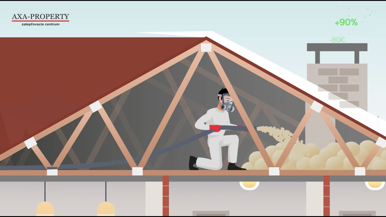 AXA-PROPERTY - Rast cien energií sa vás nemusí týkať - YouTube